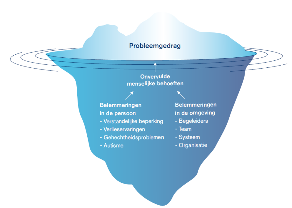 Triple-C Podcast - Triple-C
